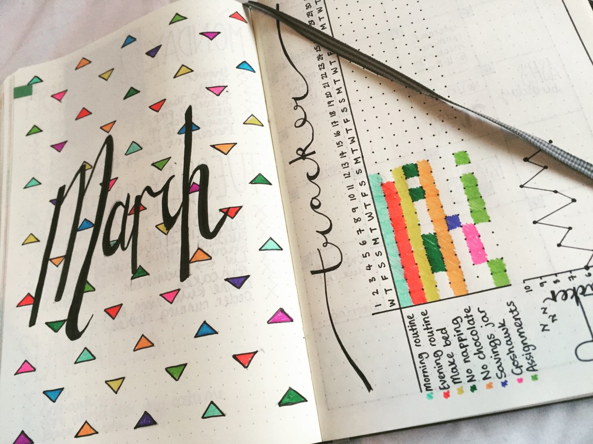 Bullet Journal – Updates – paperclipmylifetogether